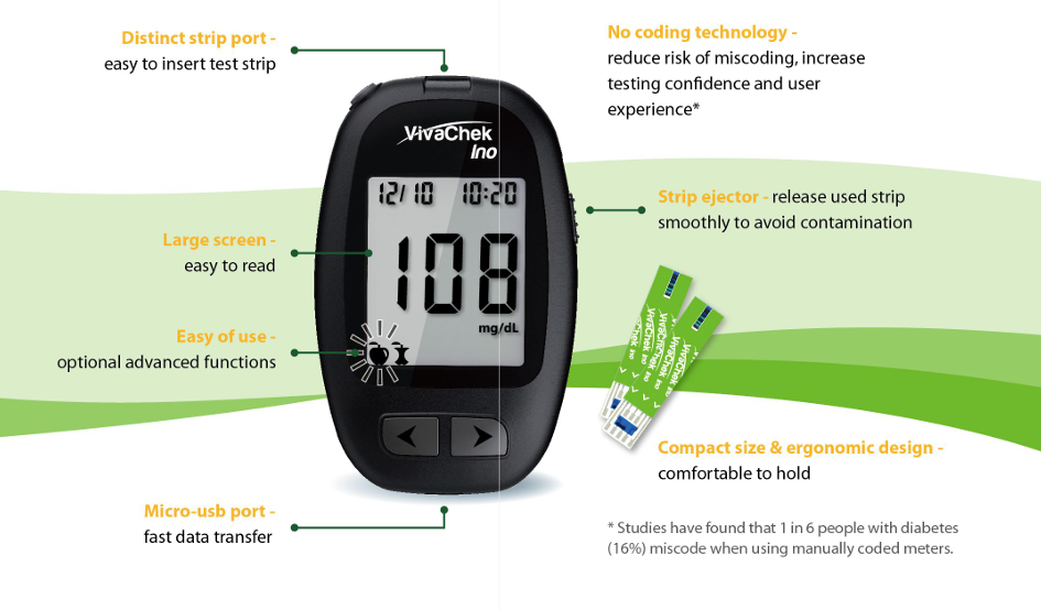 VivaCheck Blood glucose monitor